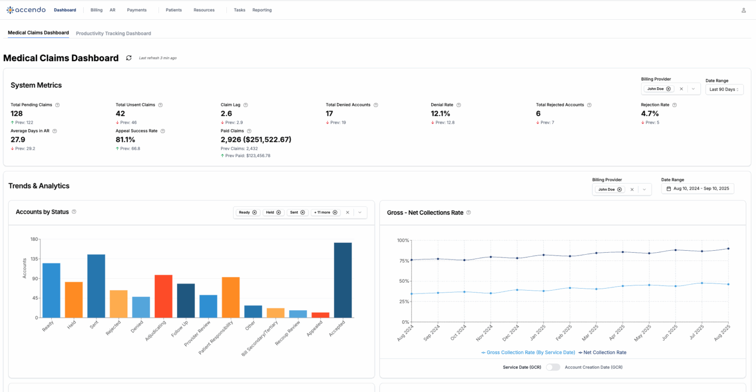 Accendo – Cloud Based Billing Software